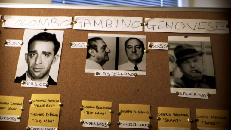 New York’s Gambino Crime Family Today: Is It Still Operating? - Abevigoda